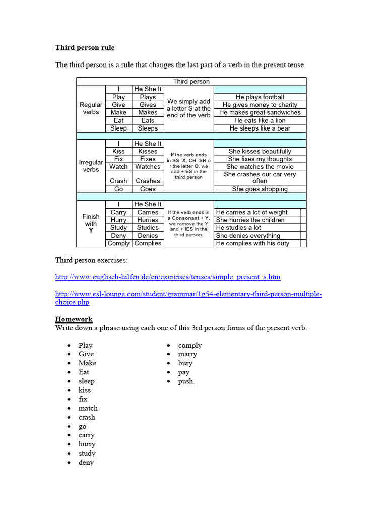 Third Person Rule | Download Free PDF | Human Communication | Language ...