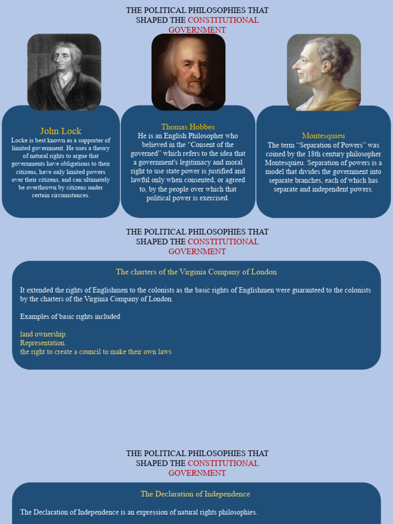 Foundations of U.S. Governance | PDF | United States Bill Of Rights ...