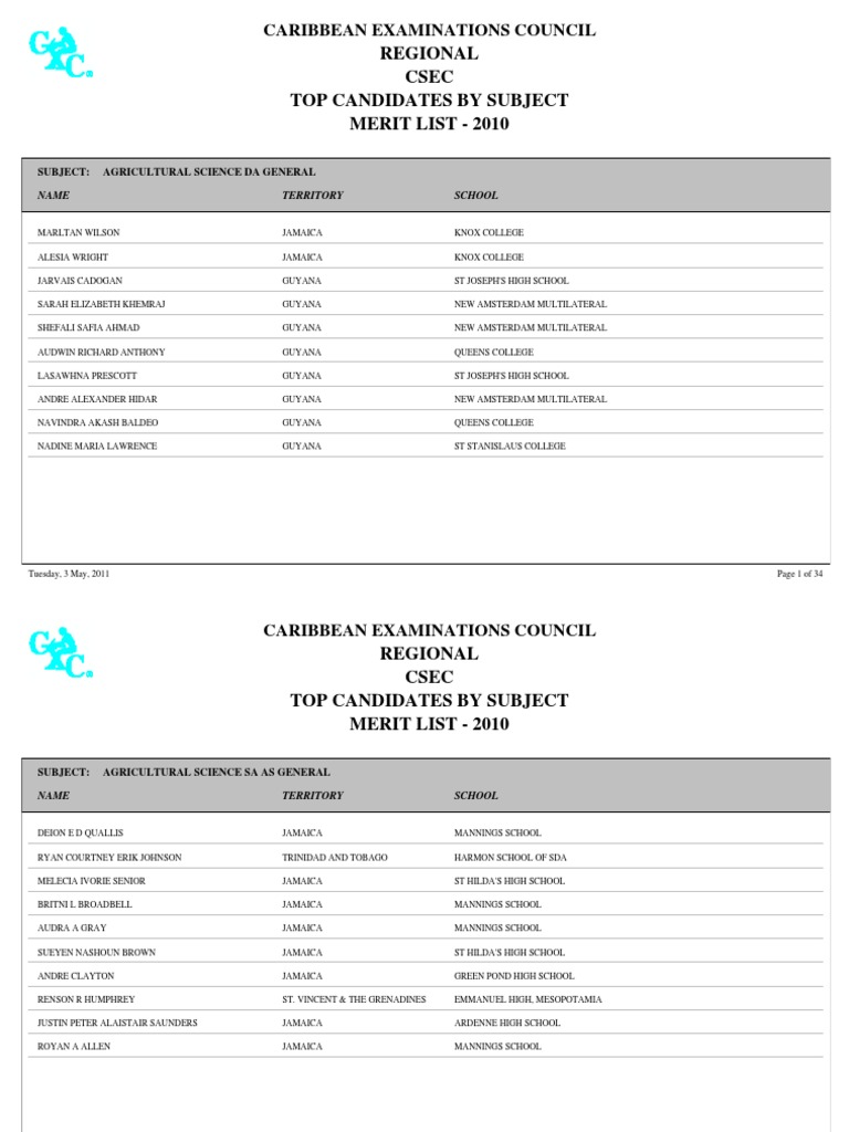 Csec Merit List Jun2010 | PDF | Trinidad And Tobago | Barbados
