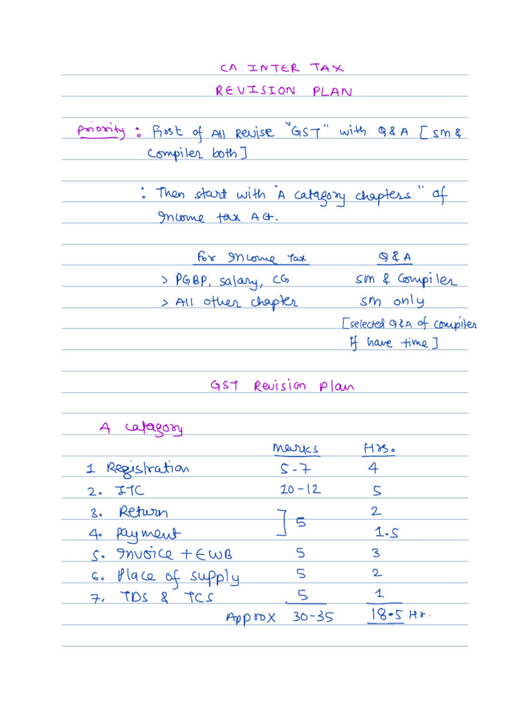 Tax Revision Plan With Hrs and Marks | PDF | Income Tax In The United ...