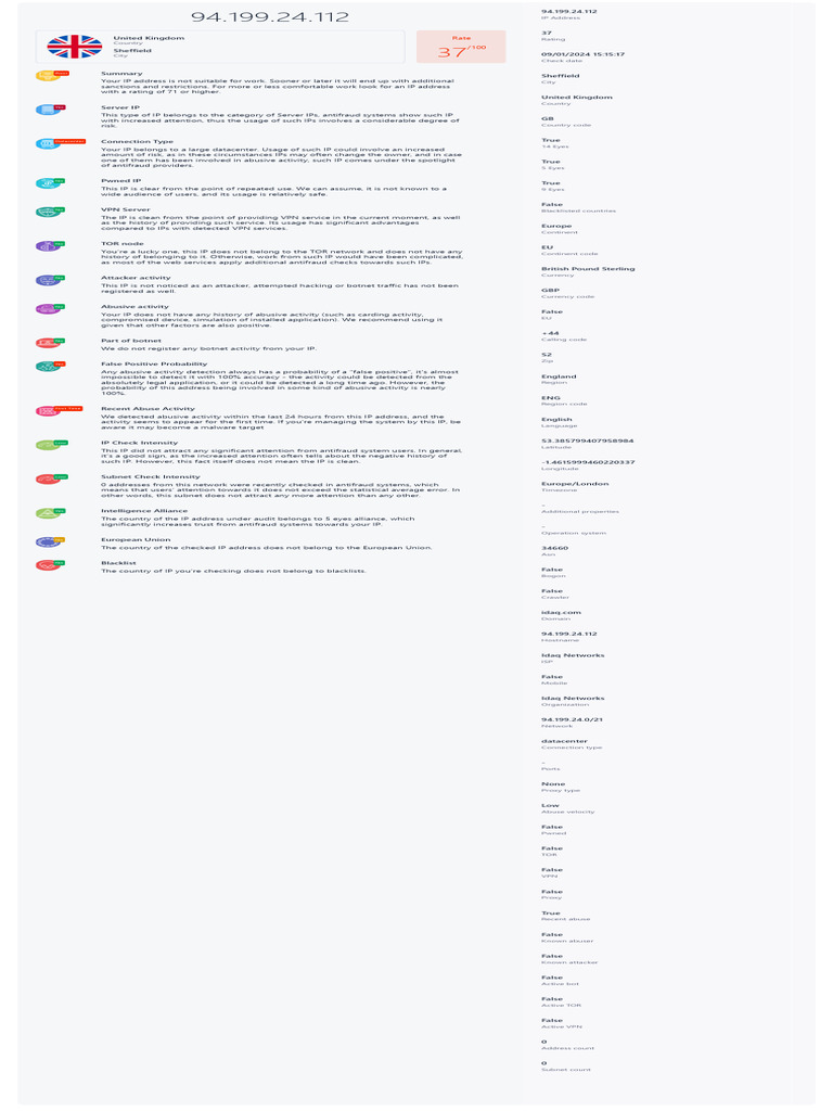 09 01 2024 Report | PDF | Ip Address | Proxy Server