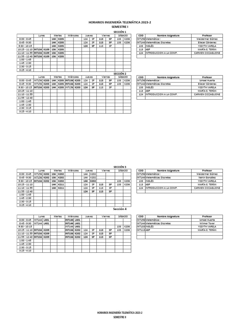 Horarios Telemática 2023-2 | PDF | Tecnología de información y comunicaciones | Informática
