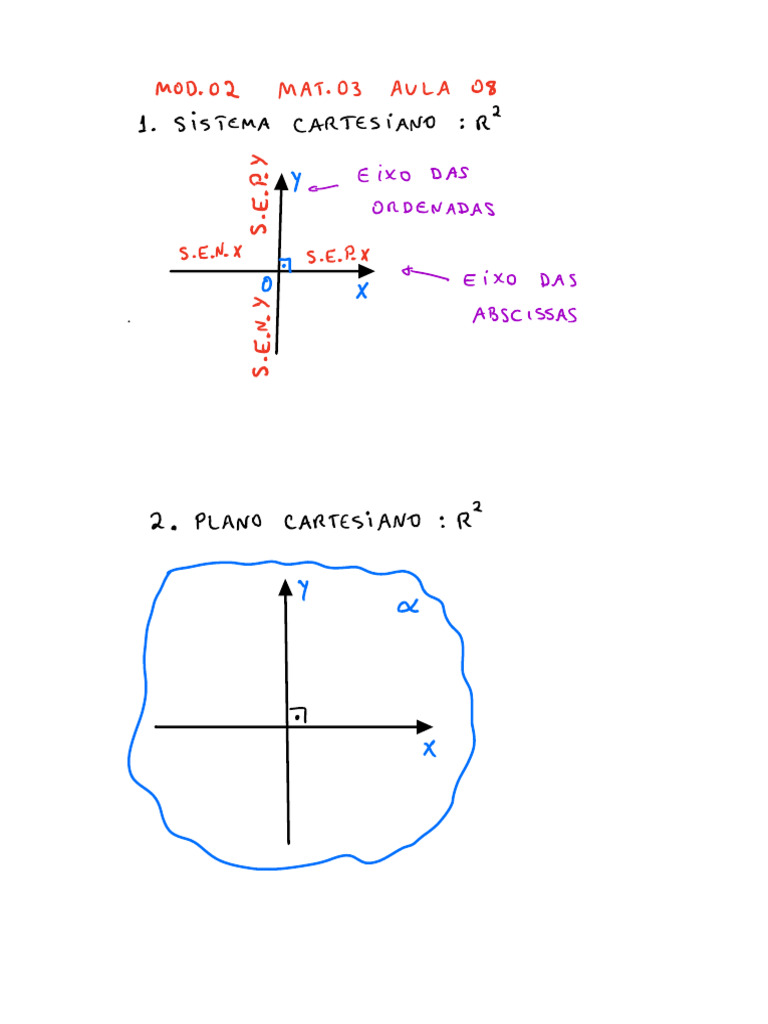 Plano Cartesiano | PDF | Sistema de coordenada cartesiana | Ensino de ...