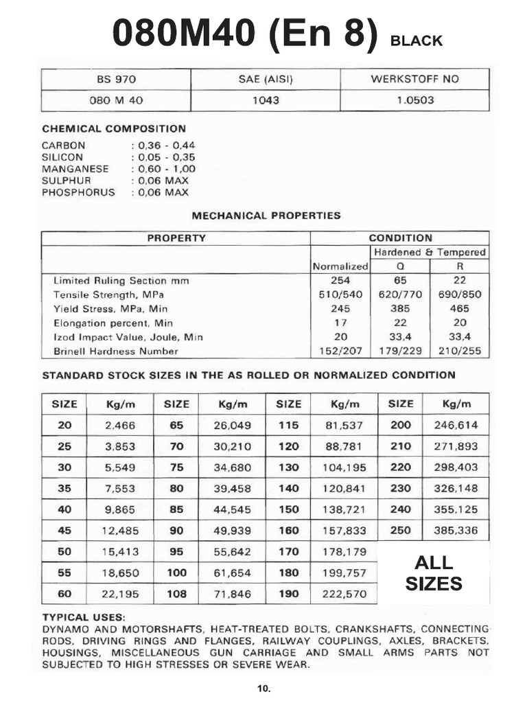 EN8 Properties-Lyco Anchor Bolt | PDF