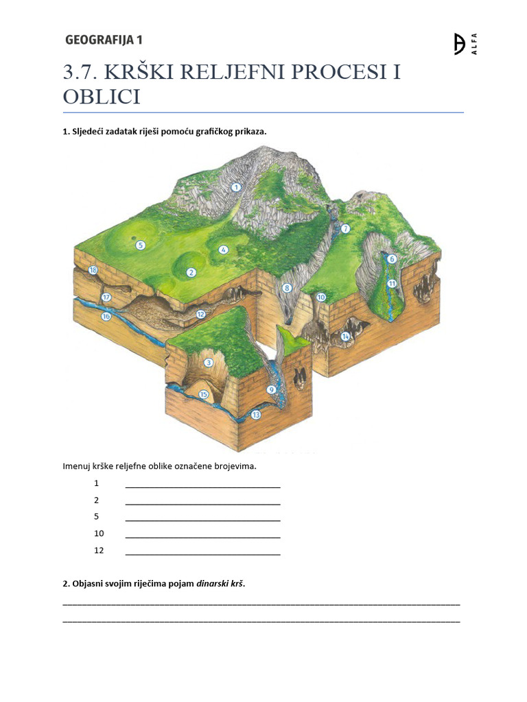 3.7. Krški Reljefni Procesi I Oblici | PDF