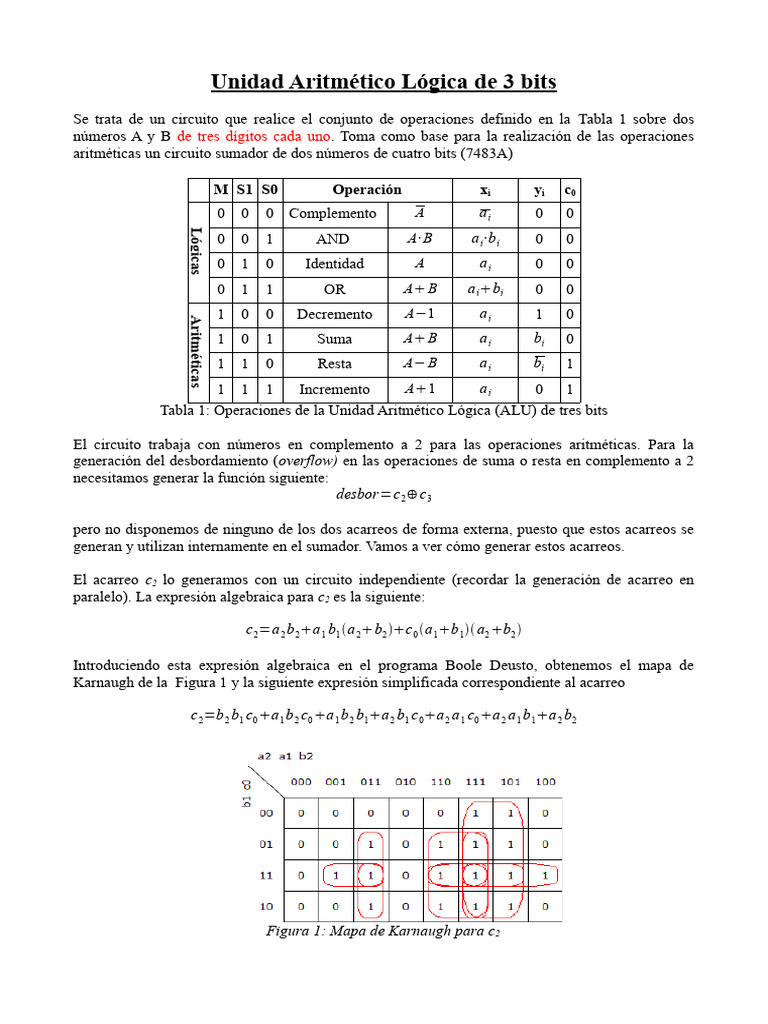ALU 3 Bits: Operaciones y Circuitos | PDF | Teoría de la computación | Matemáticas Aplicadas