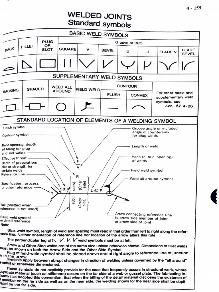 Welding Standard | PDF | Welding | Construction