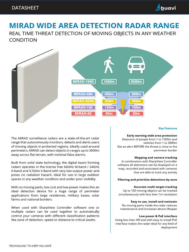 Mirad Datasheet en | PDF | Radar | Wireless
