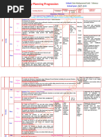 Algerian Life Style: - Between The Past and The Present | PDF | Algeria