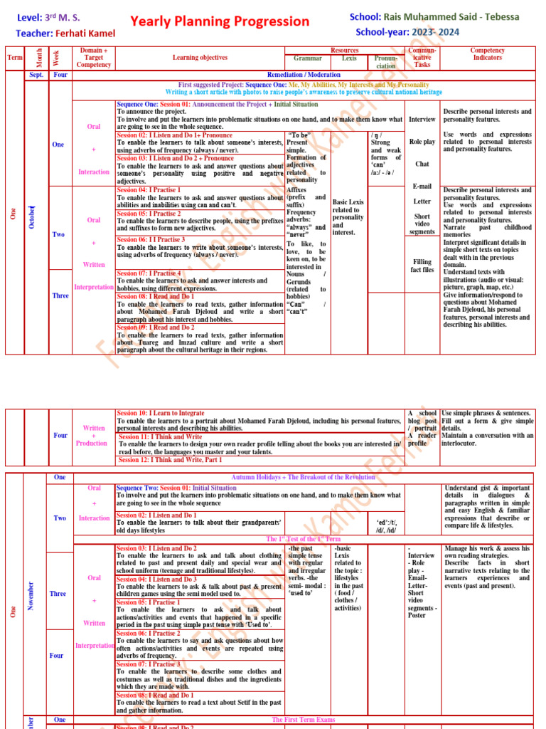 3rd M. S. Yearly Planning Progression, Vers. 5, 23-24 | PDF | Learning ...