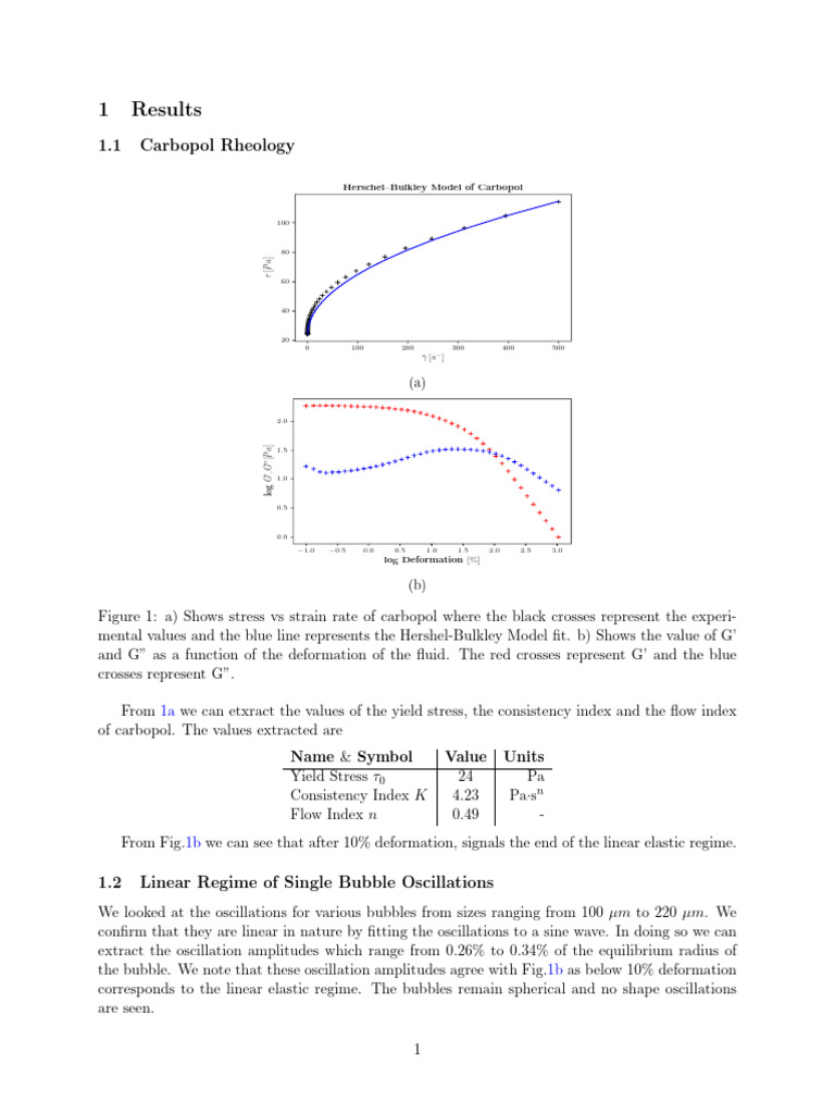 PHYS3200Y | PDF | Deformation (Engineering) | Elasticity (Physics)