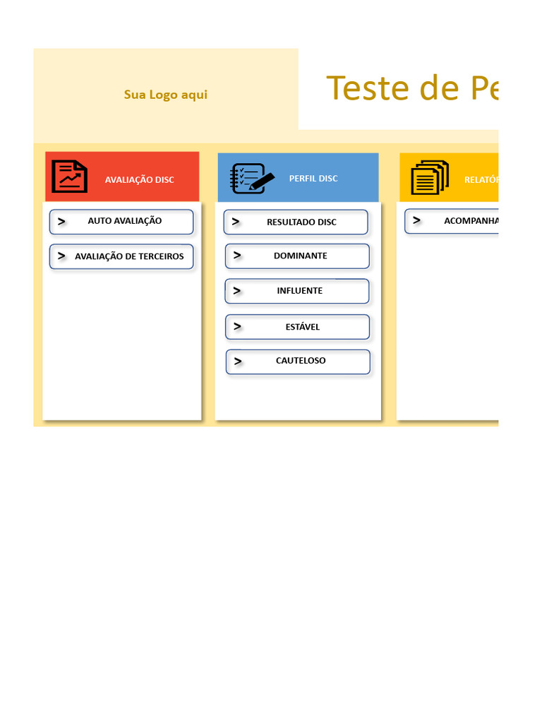 Teste Disc | PDF | Comportamento | Psicologia
