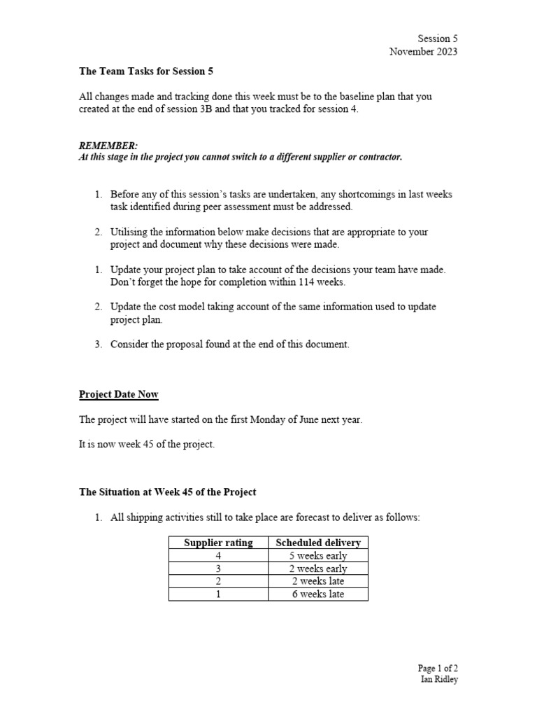 Project Management BG ENGM91 Session 5 | PDF | Business