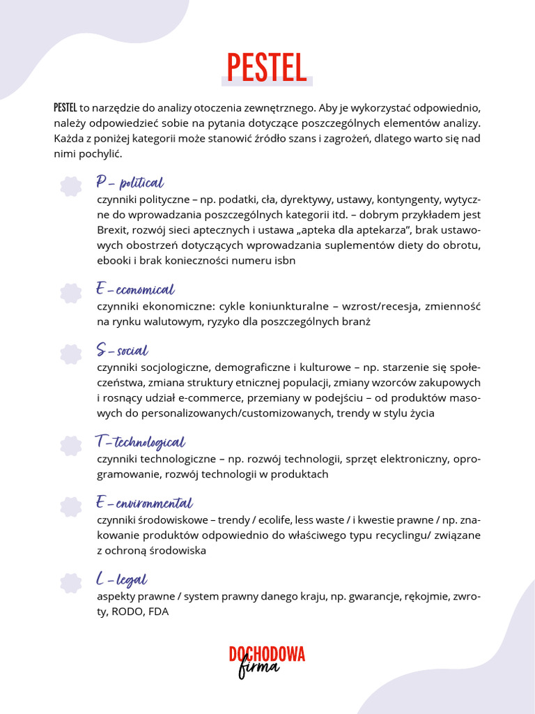 Pestel - PDF | PDF