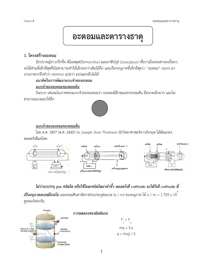 Atomic Structure Pdf