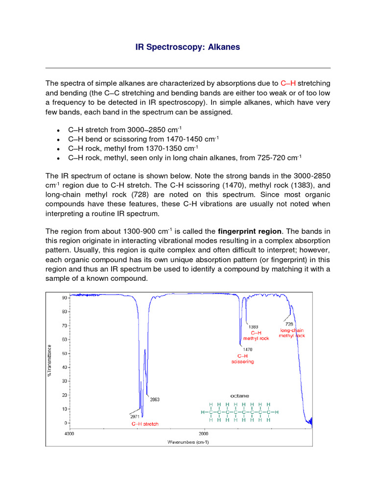 6-IR Spectroscopy of Alkane, Alkene and Carbonyl Compounds | Download ...