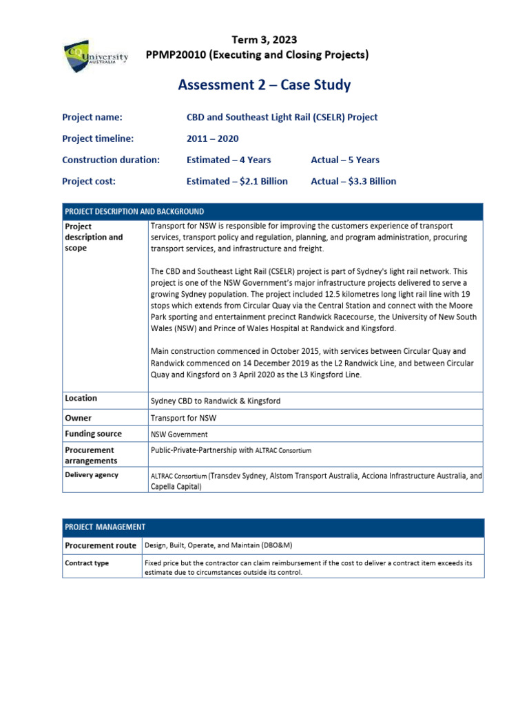 Assessment 2 - Case Study | PDF | Transport | Rail Transport
