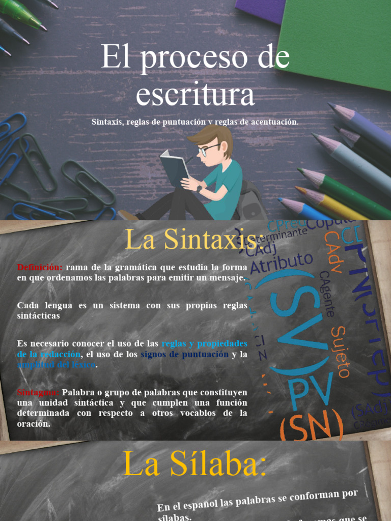 El Proceso de Escritura | PDF | Coma | Puntuación