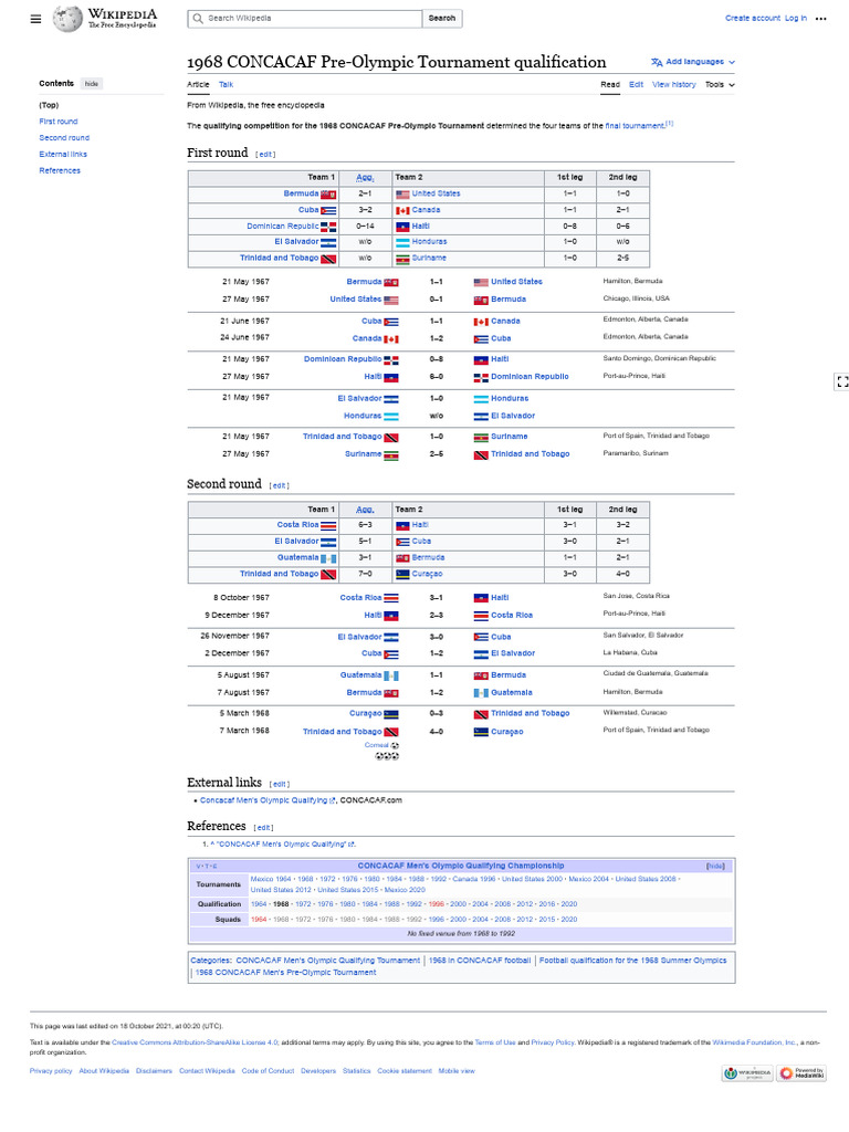 1968 CONCACAF Pre-Olympic Tournament Qualification - Wikipedia | PDF ...