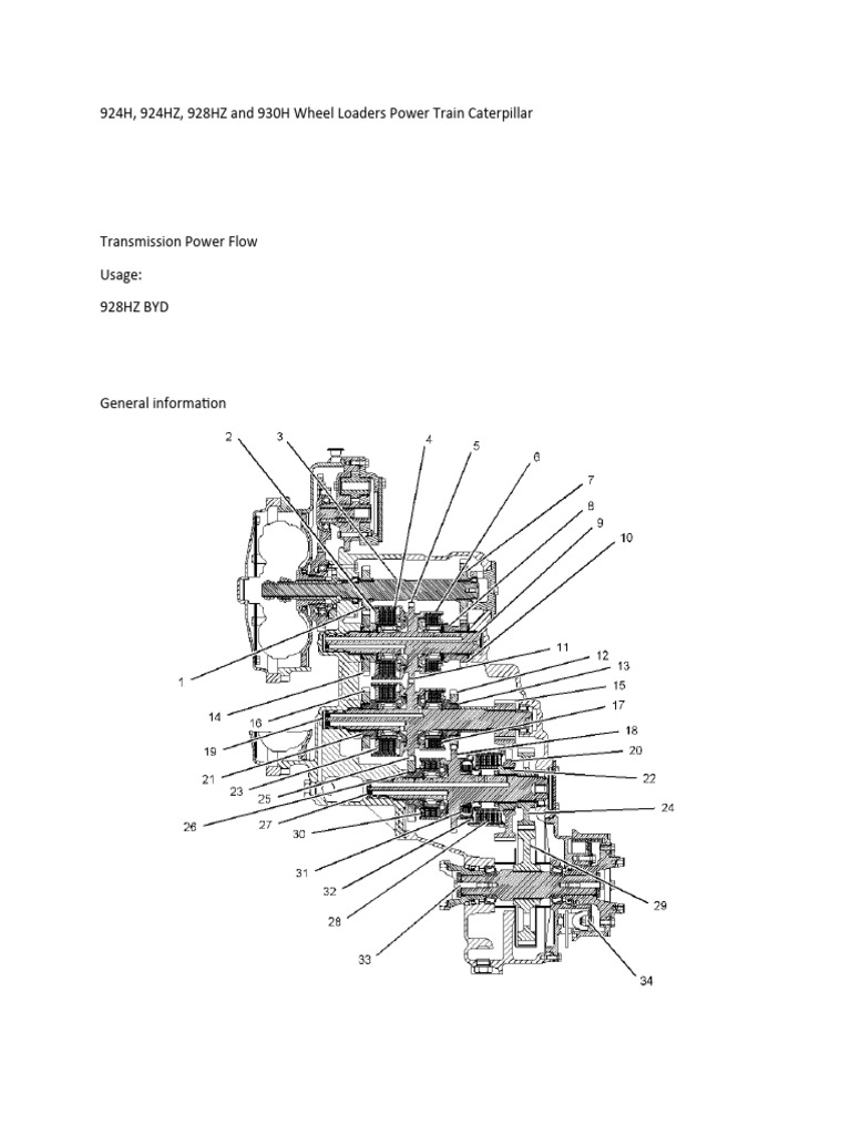 Transmission Power Flow | PDF | Clutch | Axle