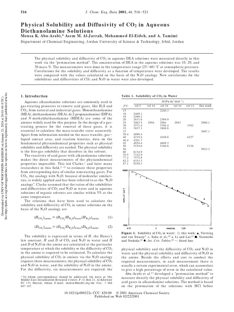 Abu Arabi Et Al 2001 Physical Solubility and Diffusivity of Co2 in Aqueous Diethanolamine ...