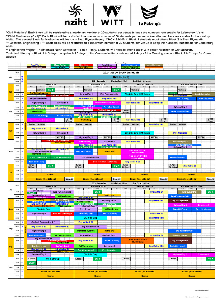 2024 NZDE (Civil) Study Block Timetable v2 | PDF | Civil Engineering ...
