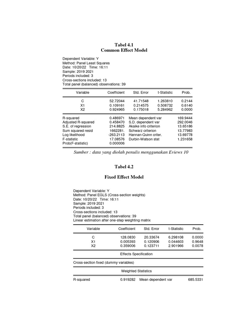 Hasil Eviews Download Free Pdf Coefficient Of Determination F Test