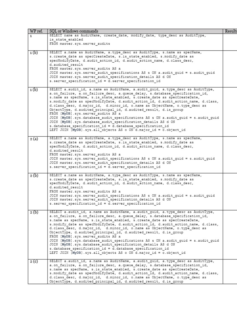 Sql Manual Commands Pdf Directory Computing System Software 3521