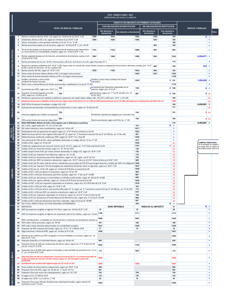 Formulario 22 AT - 2023 | PDF | Bancos | Impuestos
