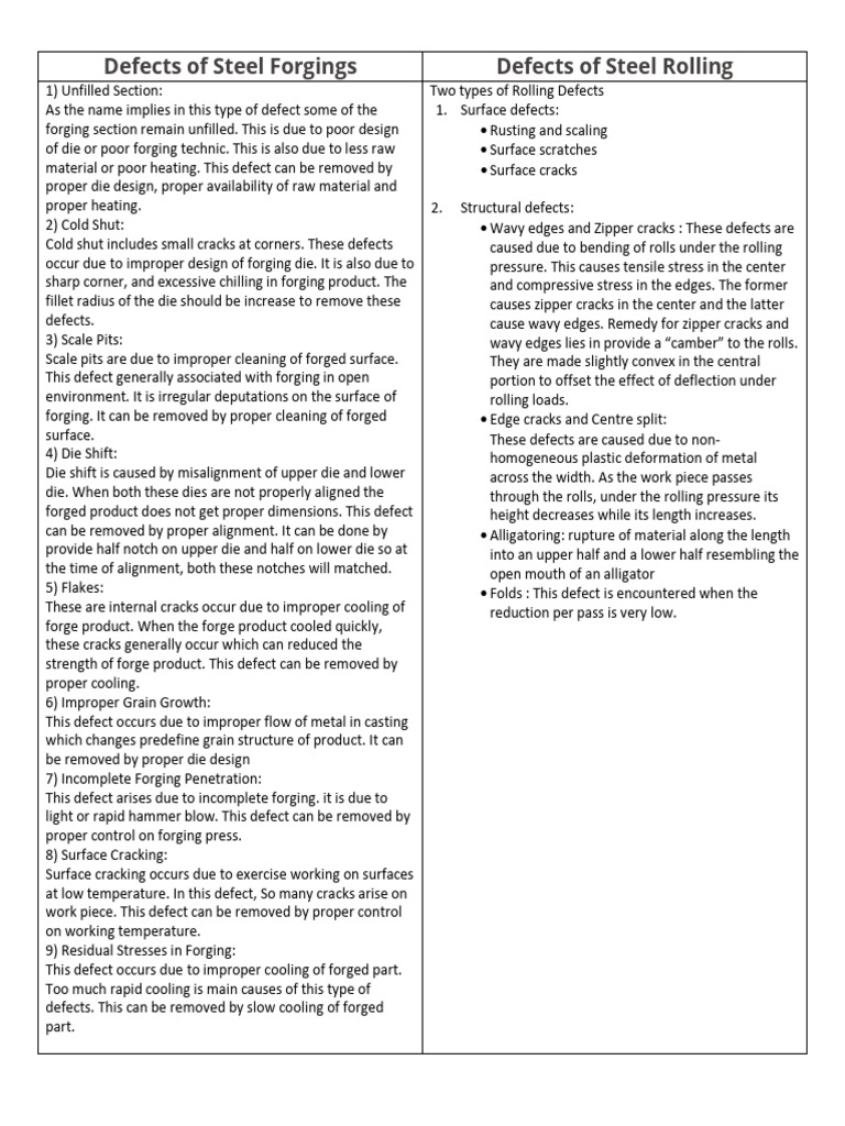 Defects of Steel Forgings and Rolling | PDF | Forging | Fracture