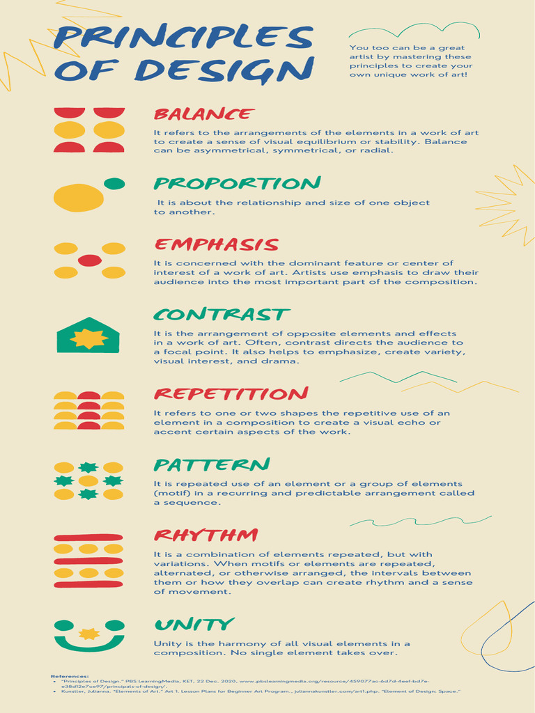 Design Visual | PDF | Composition (Visual Arts) | Rhythm