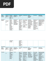 Uso y Precauciones de FLEXIDOL RELAX | PDF | Droga anti-inflamatoria ...