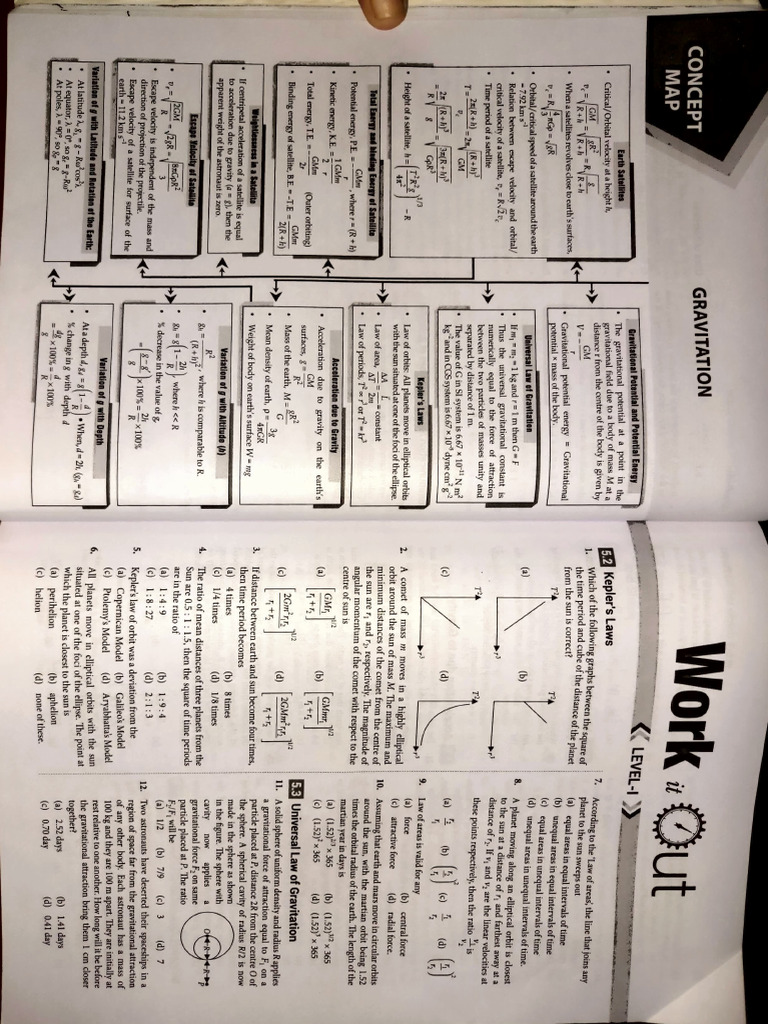 Gravitation | PDF | Orbit | Mass