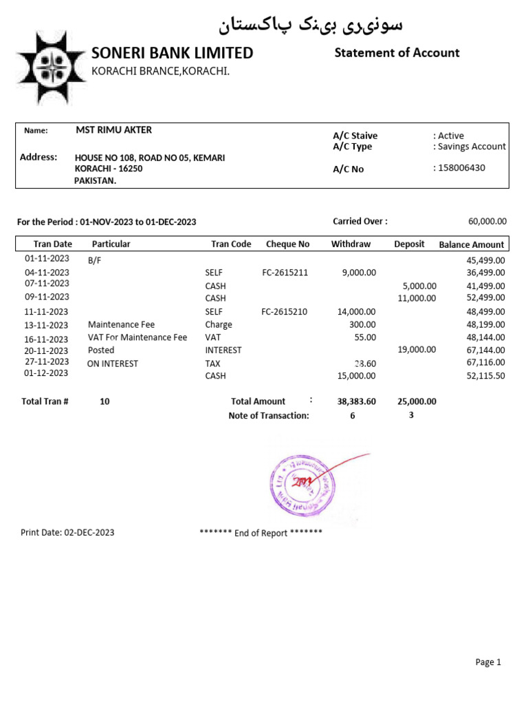 Soneri Bank | PDF | Transaction Account | Banks