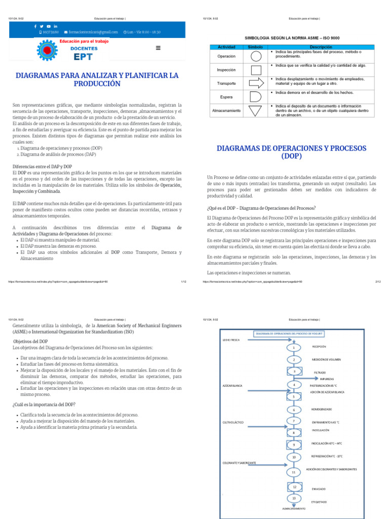 Diagrama de procesos 2c | PDF