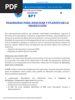 Qué Es Un DAP - Diagrama de Actividades Del Proceso | PDF