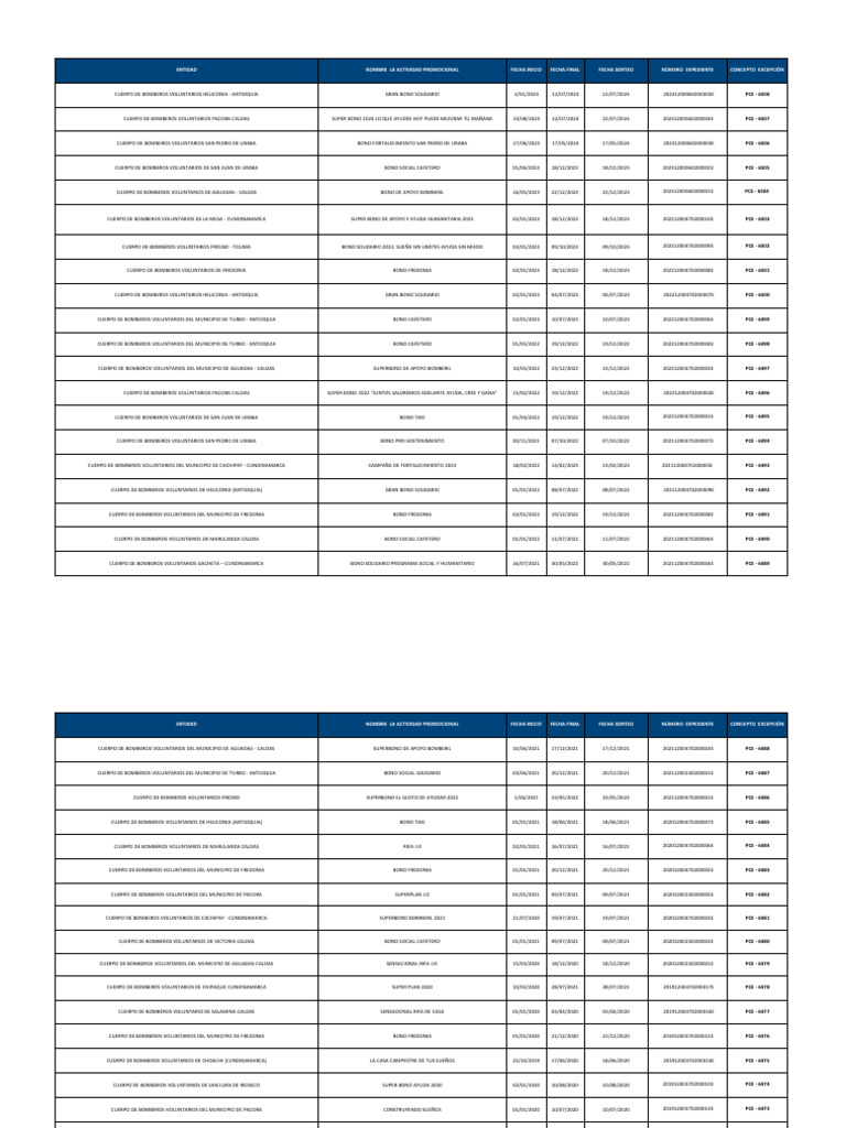 Rifas Exceptuadas A 11092023 | PDF