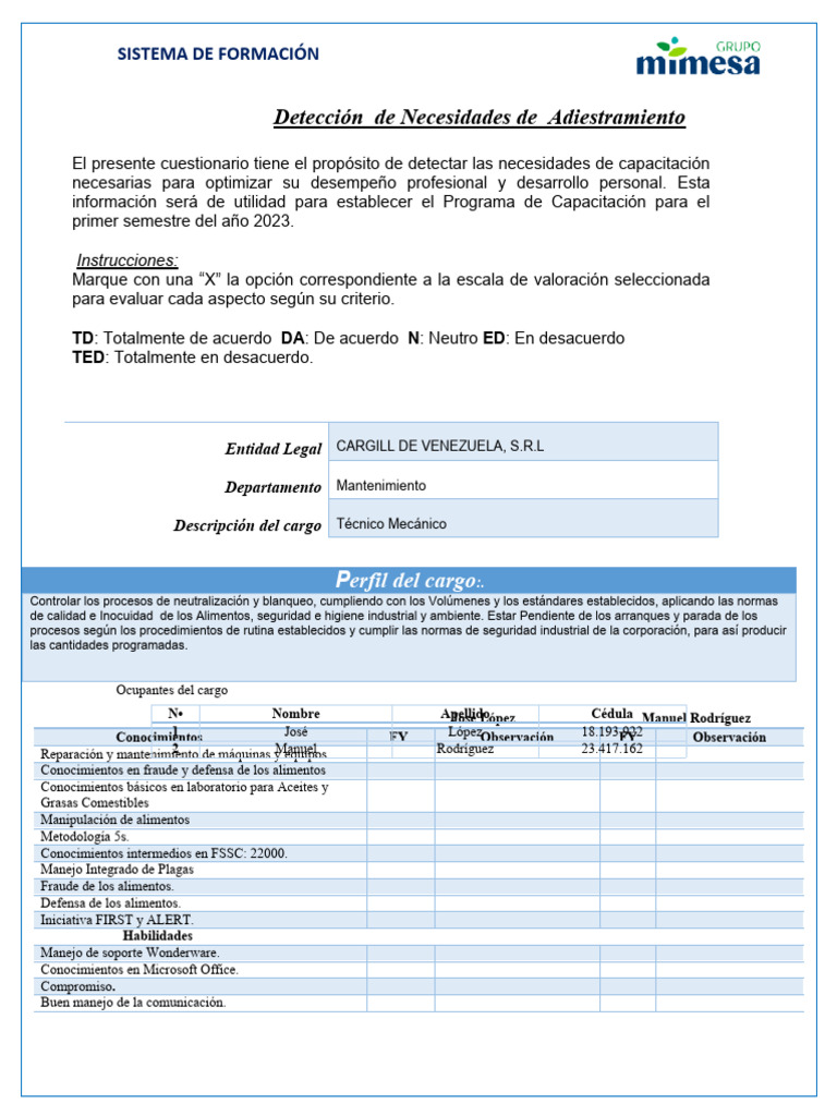 Formato de DNA-2 | PDF | Alimentos | Informática