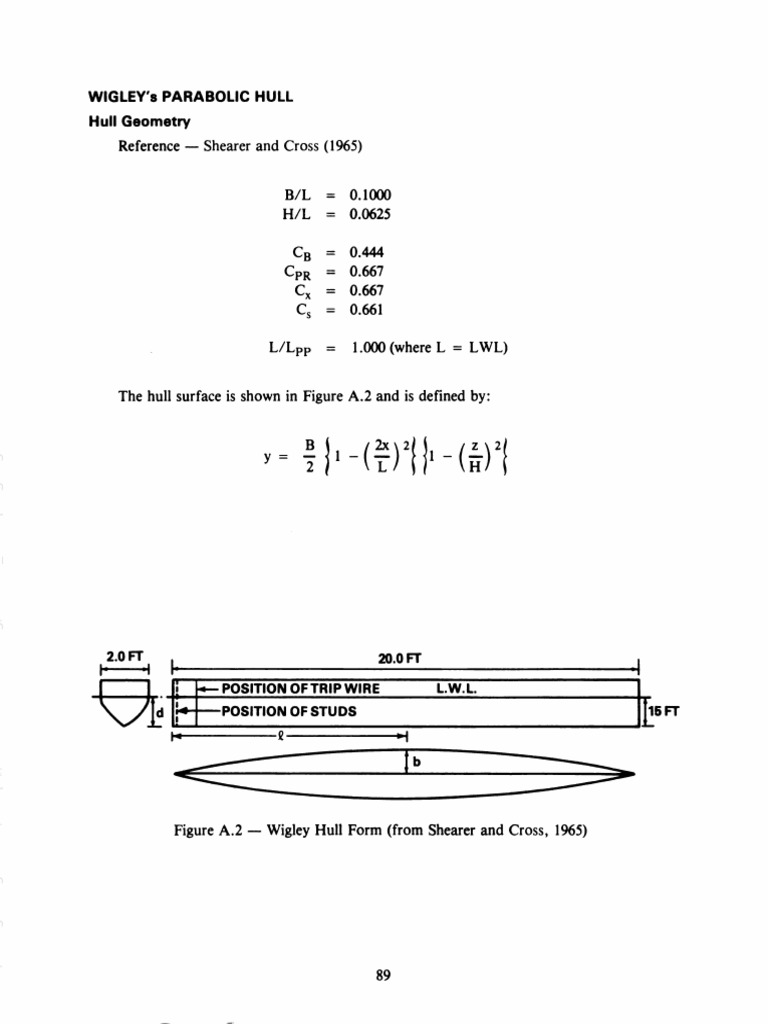Offset of Ship Hull | PDF | Drag (Physics) | Hull (Watercraft)