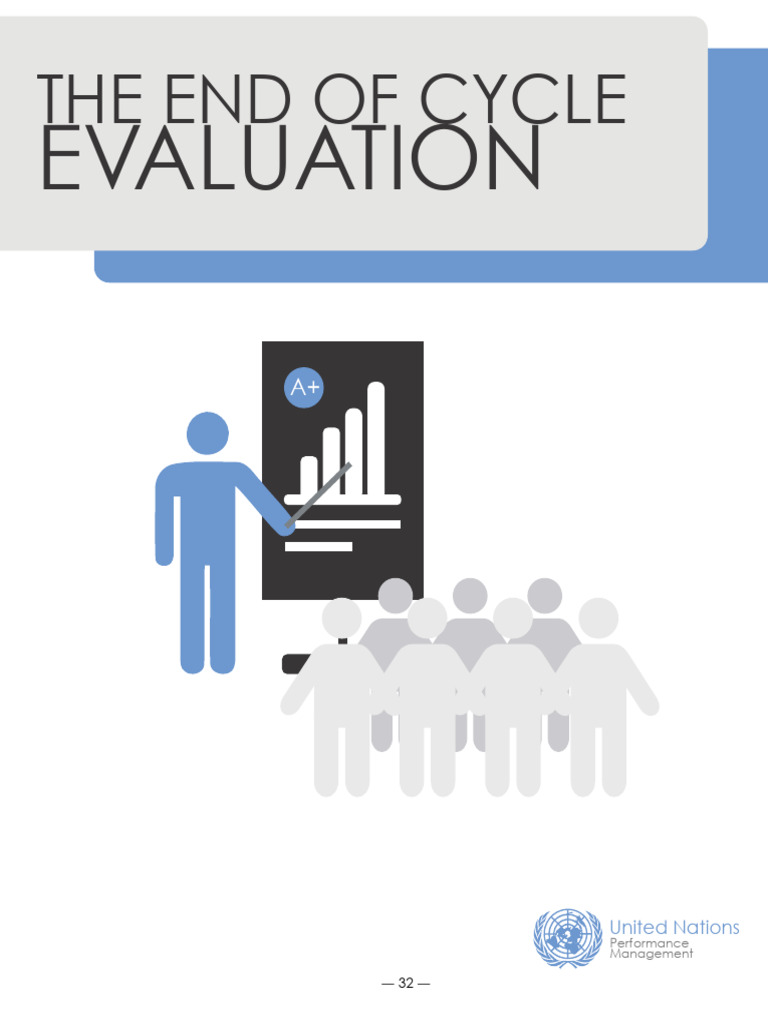 End-Of-Cycle Quick Guide - 0 | Download Free PDF | Evaluation | Learning