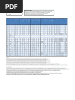 Sidecar Installation and Alignment Guide | PDF | Motorcycle ...