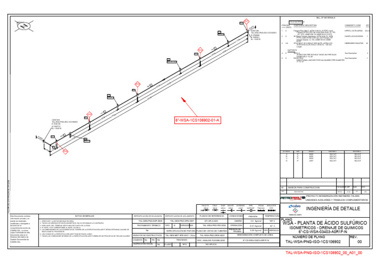 Tal Wsa PNG Iso 1CS106902 - 00 - A01 - 00 | PDF