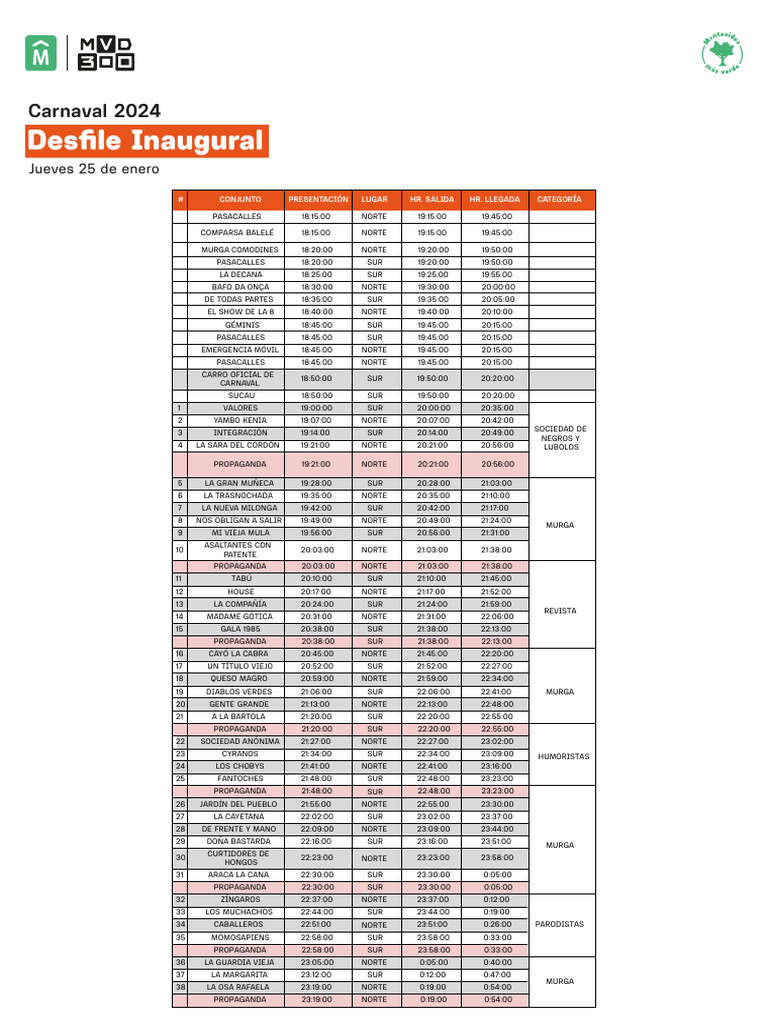 Desfile Inaugural de Carnaval 2024 | PDF | Carnaval