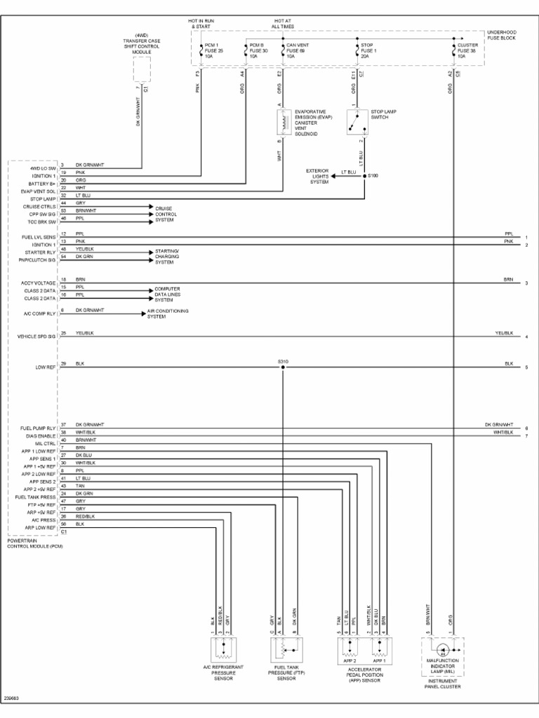 Engine Controls Part M | PDF
