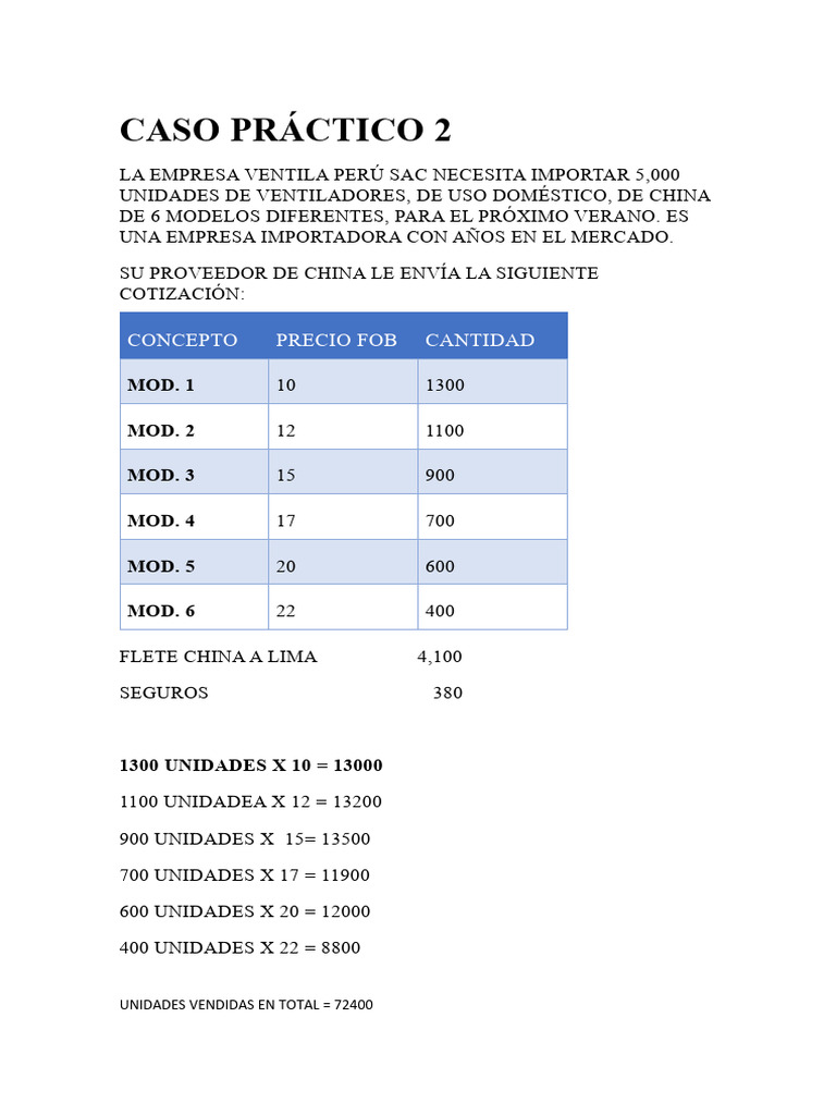 Casos Prácticos de Importación - 527187297 | PDF