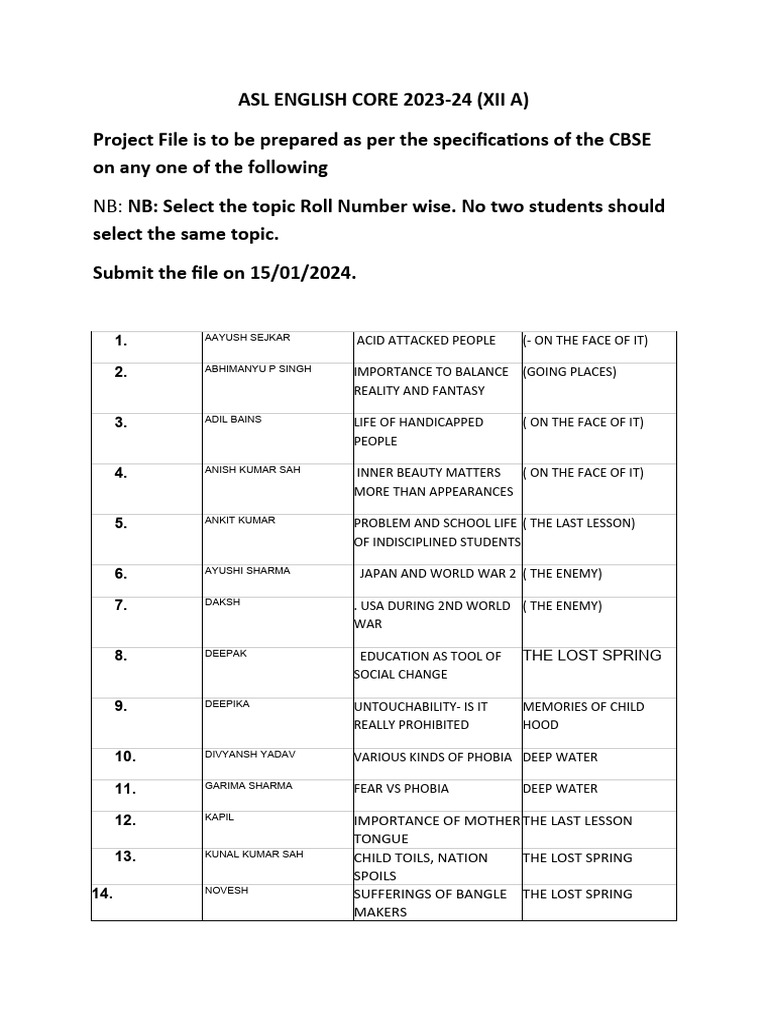 Project Class Xii A Asl 2023-24 | PDF