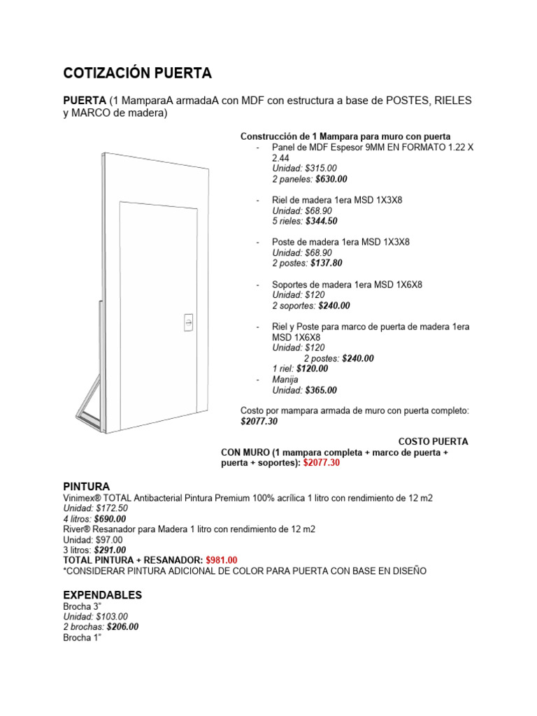 Cotización Puerta | PDF