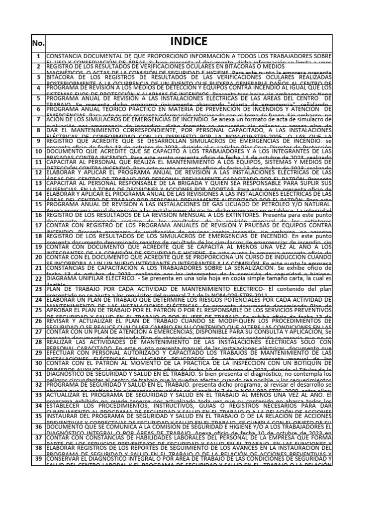 Indice Emplazamiento | PDF | Laboratorios