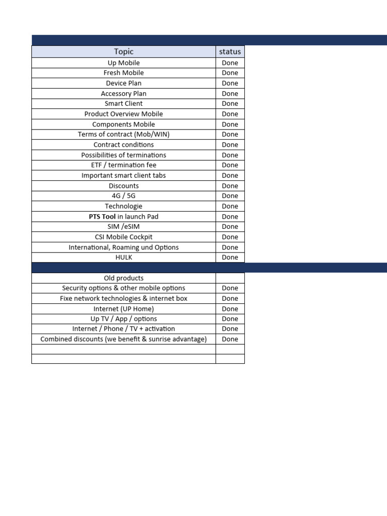 Training Wave 1 | PDF | Mobile Phones | Information And Communications ...