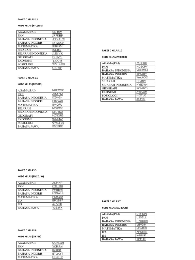 Tutorial Dan Kode Kelas Dan Kode Ujian Tengah Semester Ganjil | PDF
